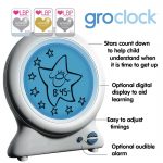 Gro Clock Review | Happy Mum Happy Child