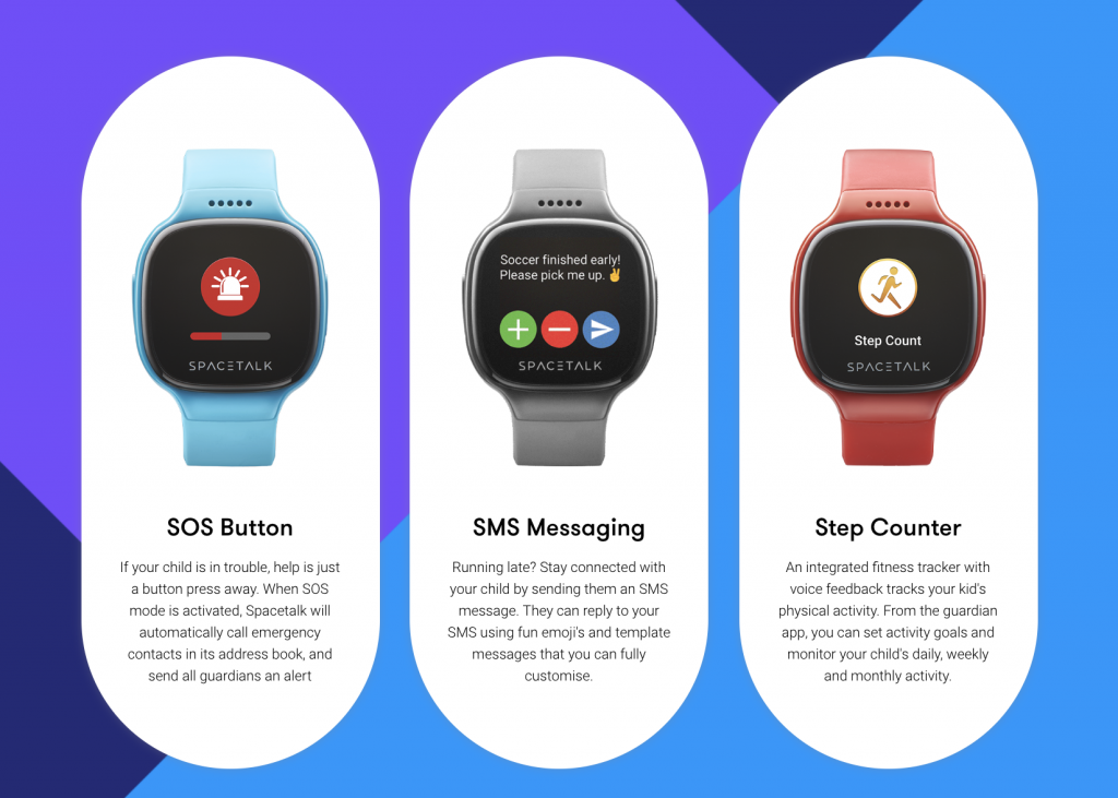Spark Has Released A SmartWatch For Kids, And It's Insane - Happy Mum ...